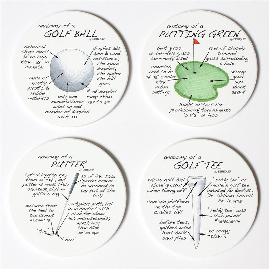 Golf Anatomy Coaster Set – Details Lancaster